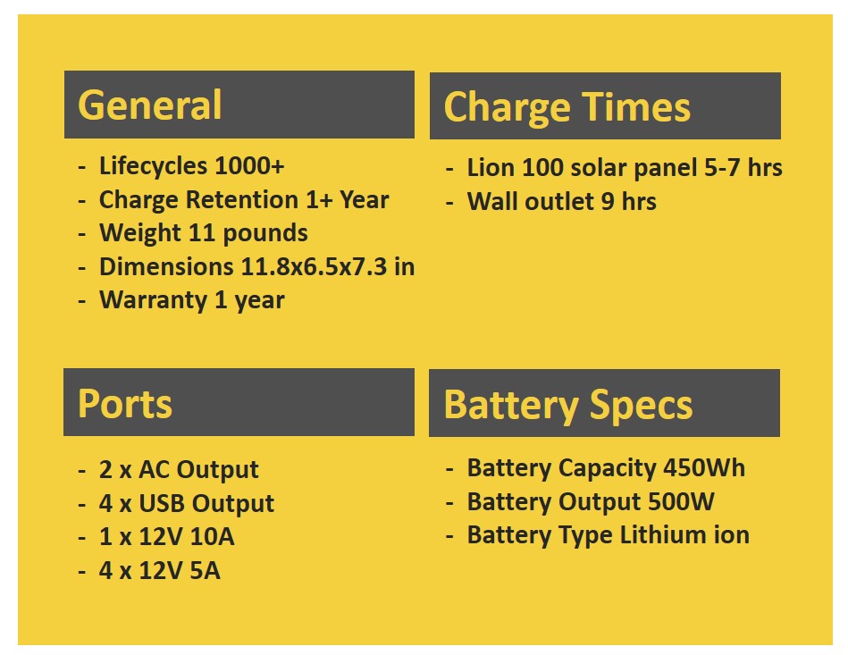 Lion Safari LT Portable Solar Generator– Portable4Life
